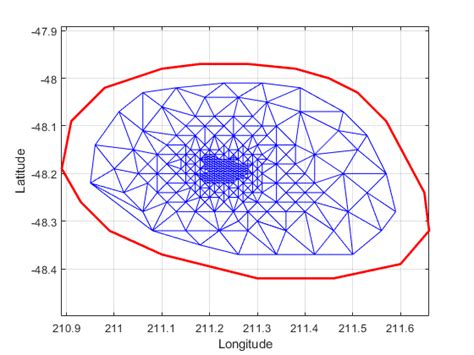 matlab中的delaunay 使用 delaunay 三角剖分 彤垚的博客 csdn博客