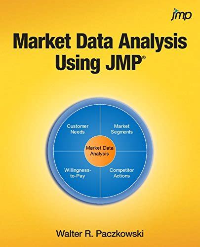 Market Data Analysis Using Jmp Softarchive
