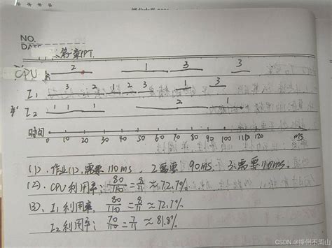操作系统笔记整理 Csdn博客