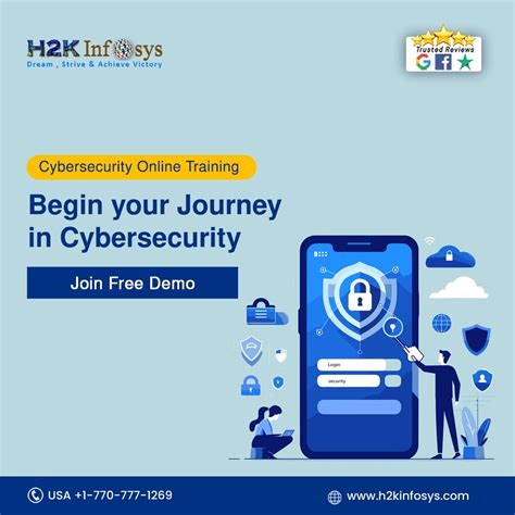 H2kinfosys On Linkedin H2kinfosys Onlinetraining Cybersecurity