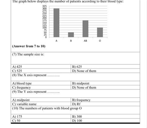 Solved Answer From To Chegg Com