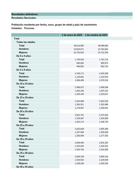 Po Be Dad Sex Opa Is Nacimiento Pdf