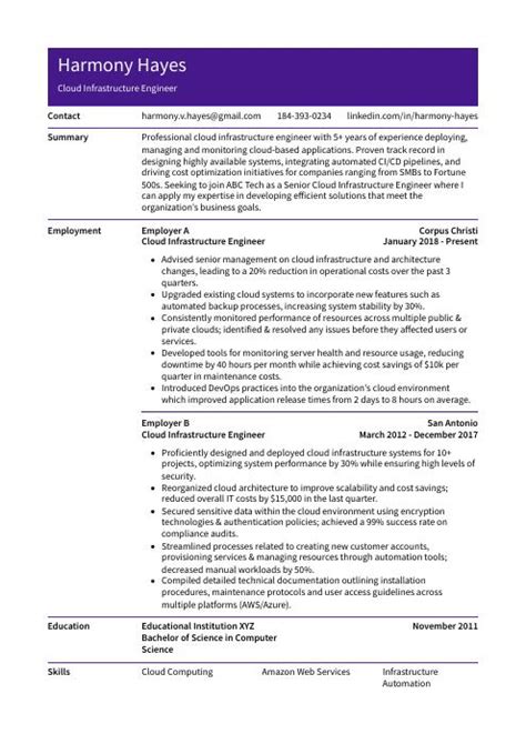 Cloud Infrastructure Engineer Resume Cv Example And Writing Guide