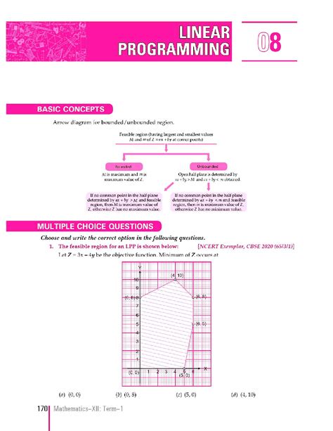 SOLUTION Linear Programming Studypool