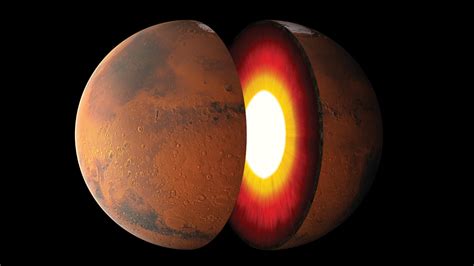 Mars Everything You Need To Know About The Red Planet Space