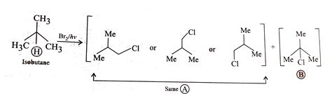 Calculate The Percentage Of Compounds Obtained By Monobromination Of I