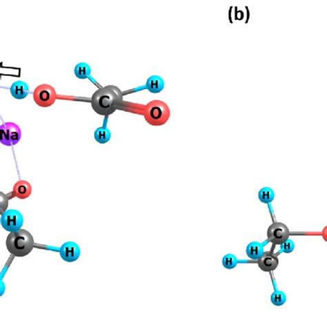 Located Transition State A And Ending Complex B Of The Acetaldehyde Download Scientific