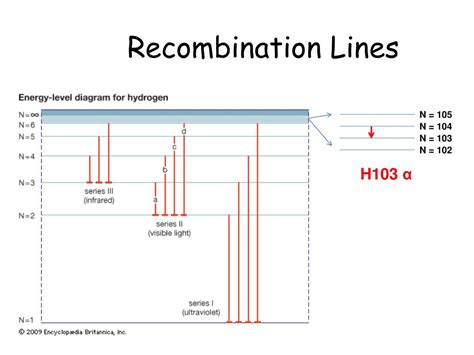 Ppt Gbt Radio Recombination Lines Gbt 5 Powerpoint Presentation Free Download Id 617157