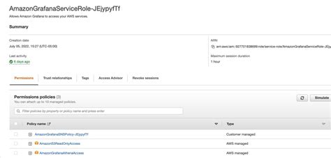 Visualize And Gain Insights Into Your Aws Cost And Usage With Amazon