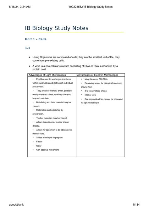 Ib Biology Summary Notes Biology Higher Level Ib Thinkswap