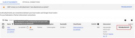Learning Gcp Interconnect Step By Step Guide For Configuring Bgp With Isr And Cloud Router