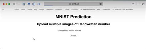 GitHub Manasayadlapalli MNIST Prediction Using TorchServe