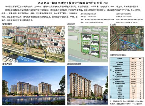 威海市自然资源和规划局 规划信息 西海名居三期项目建设工程设计方案和规划许可批前公示