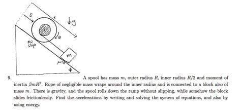 SOLVED SRp Spool Has Inass Outer Radius R Inner Radius R And Moment Of Inertia BrnR Rope Of