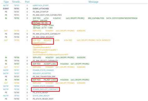 Stm32stepbystep Getting Started With Usb Power Delivery Dual Role Stm32mcu