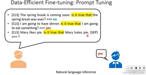 Data Efficient ¶meter Efficient Tuning 助教 姜成翰linyuxiloretta的博客 Csdn博客