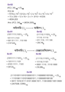 Conversion Of Number Systems HSC ICT Shakti ICT
