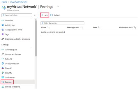 Tutorial Connect Virtual Networks With Virtual Network Peering Using