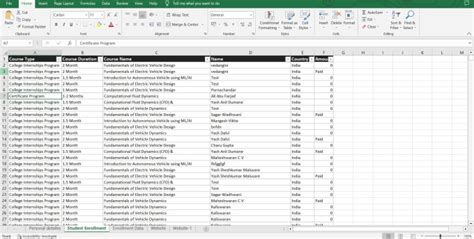 Separate Clean Merge And Create Excel Graphs Pivot Tables And