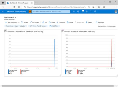 Module 3 Monitor Azure Ai Services Flashcards Quizlet