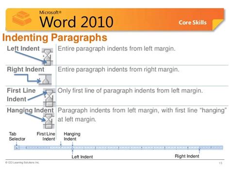 How To Create A First Line Indent In Word Sasintel