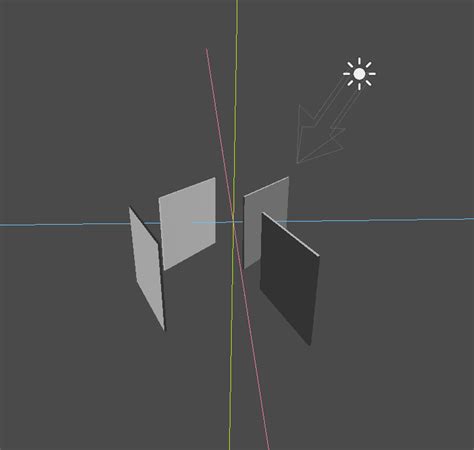 error transforming normals with non uniform scale rotation · issue 51986 · godotengine godot