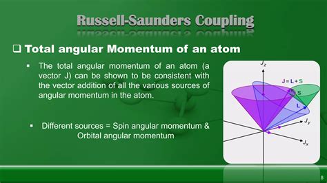Ls Coupling Presentation Pdf