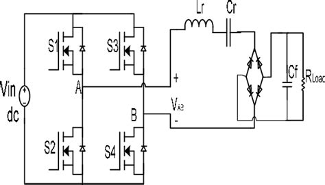 Figure 1 From Modeling And Simulation Of Generalized State Space Averaging For Series Resonant