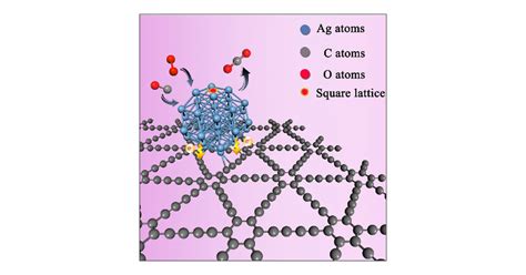 Rational Design Of Ag38 Cluster Supported By Graphdiyne For Catalytic