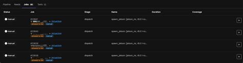 git gitlab CICD 模型部署自动化 gitlab自动化构建部署 CSDN博客