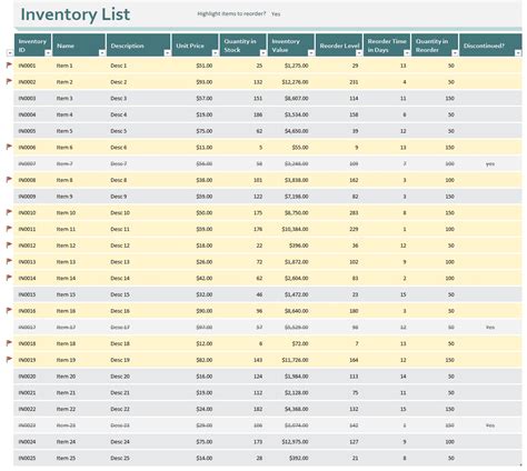 Inventory List With Reorder Highlighting Template In Excel Downloadxlsx