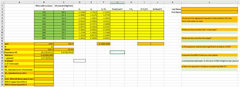 Solved For This Assignment You Will Perform A Bivariate Chegg