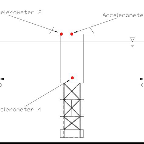 Pdf Seakeeping Test Of A Truss Spar Platform With The Application Of Mooring System