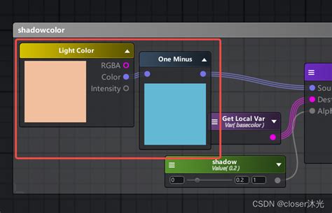 Toon Shader根据光源变化而变化的卡通着色toon Shader改颜色 Csdn博客