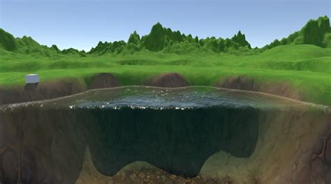 Dcg Sidescroller Water Shader Sponsoredvfx Watersidescrollerdcg