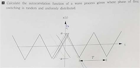 Solved Calculate The Autocorrelation Function Of A Wave