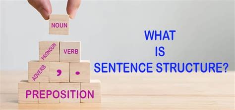 What Is The Sentence Structure In English Definition Types Rules Examples Artofit