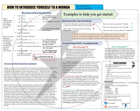 Detailed Guide On How To Introduce Yourself To A Woman Designed And Tested For Cold