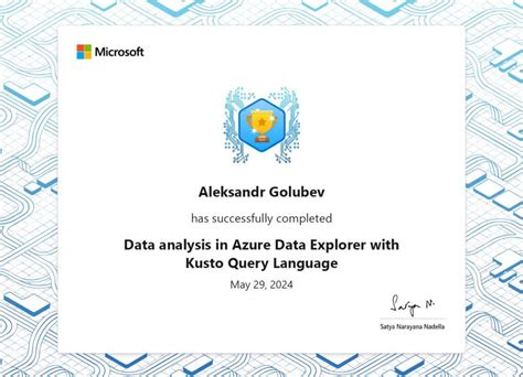 Aleksandr Golubev On Linkedin Azure Dataanalysis Microsoft