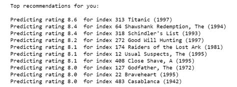 Andrew Ngs Machine Learning Course In Python Anomaly Detection By