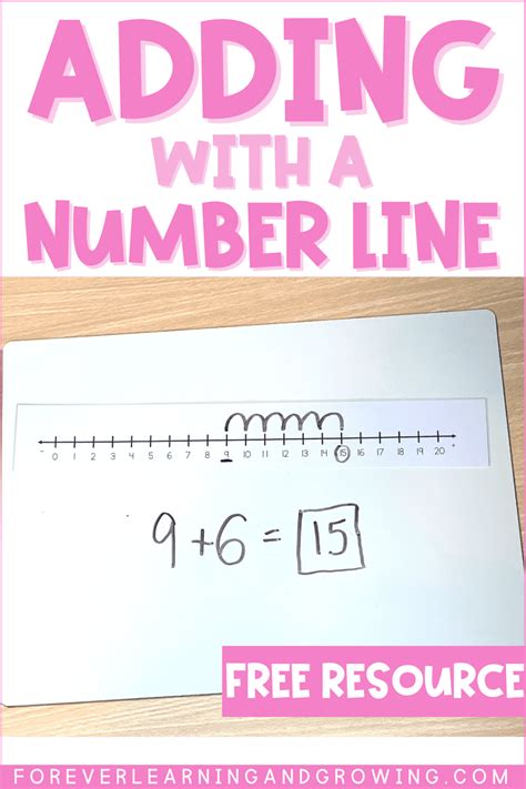 Reasons I Love Using Number Lines As A Strategy For Addition Forever Learning And Growing