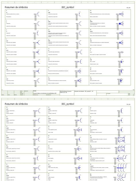 Iec Symbol Pdf Relé Electromagnetismo