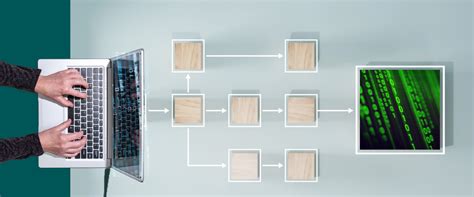 About Interpreters And Compilers How Do Interpreters And Compilers