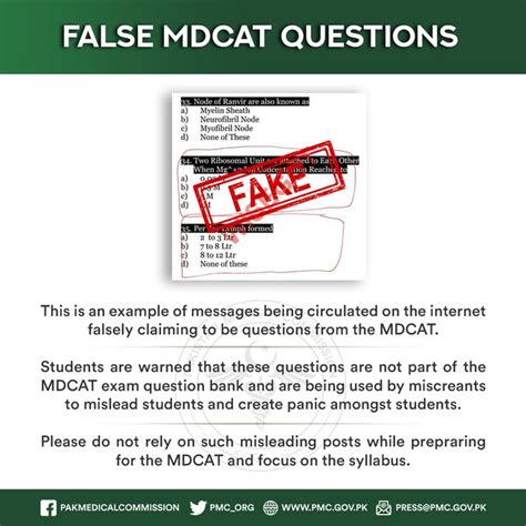 PMC Reacts To Leaked MDCAT Questions On Social Media Raabta