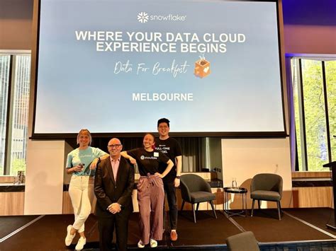 Snowflake On Linkedin Data Datacloud