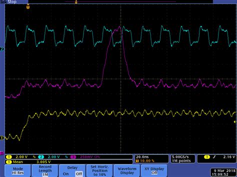 Adc3443 Confirm Clock Sampling Edge And Samplehold Specification Data Converters Forum