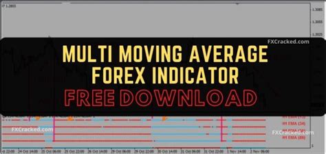 Multi Moving Average Forex Indicator Free Download FXCracked