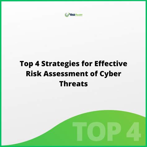 Riskaware Cybersecurity Inc On Linkedin Cybersecurity Riskassessment Cyberthreats