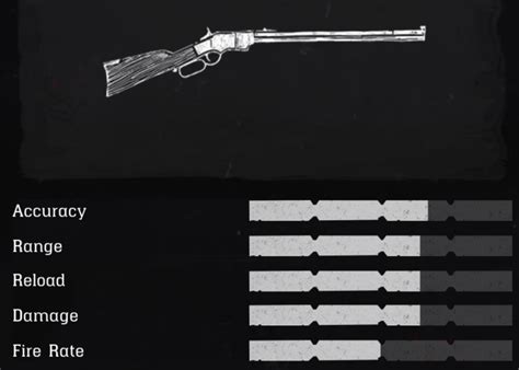 Red Dead Redemption 2 Best Weapons Of Each Type In The Game