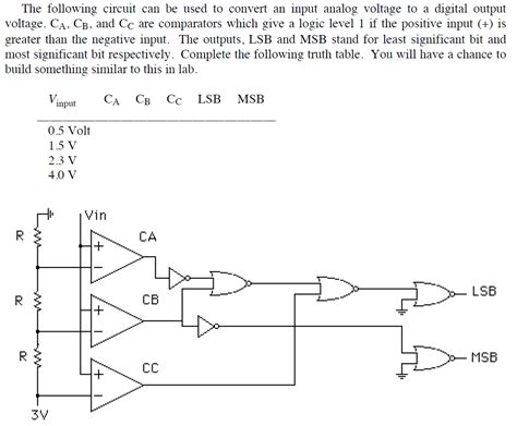 solved the following circuit can be used to convert an input
